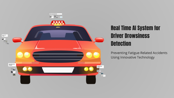 Real Time AI System for Driver Drowsiness Detection by Yeswanth on Prezi