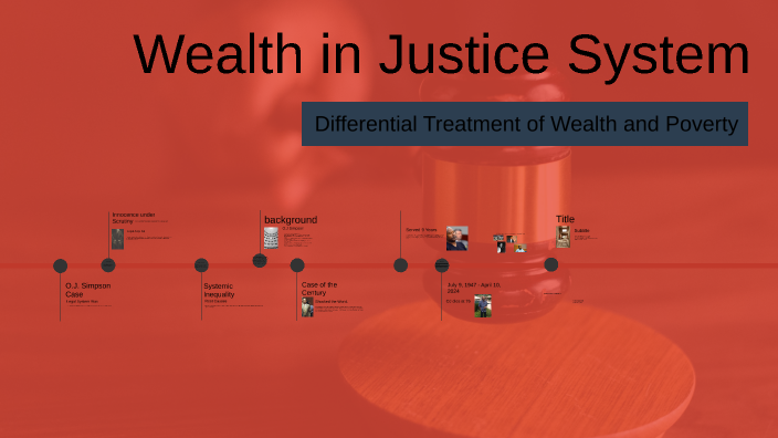 Racism in Justice System by Emmaleigh Pollard on Prezi