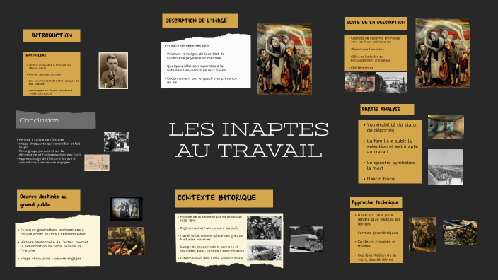 les inaptes au travail by sabri beldjaidi on Prezi