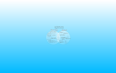 hjkhkj by Steph Waters on Prezi