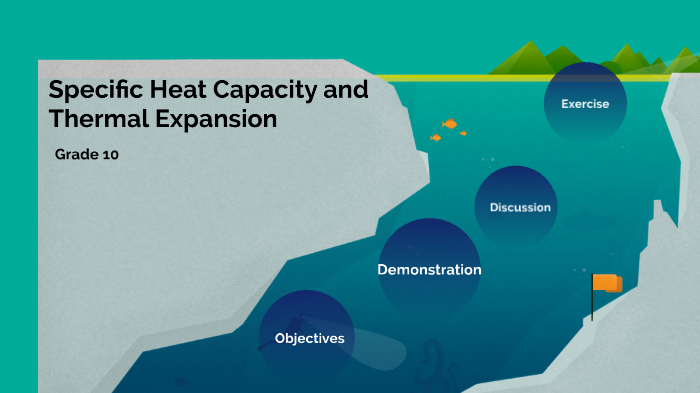 Specific Heat Capacity and Thermal Expansion by Emeille Dicks on Prezi