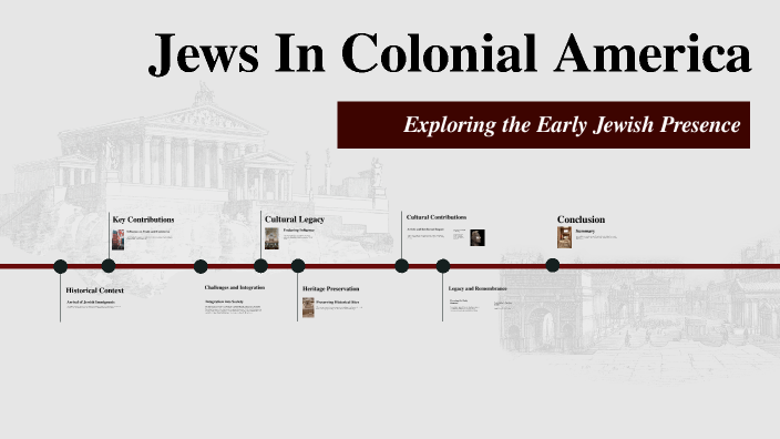 Jews in Colonial America by Benjamin Gamerman on Prezi