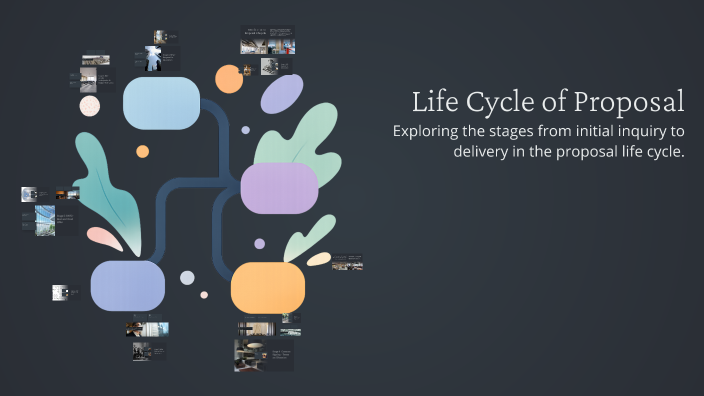 Life Cycle of Proposal by g g on Prezi
