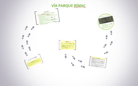 ¿Qué es Vía Parque Rímac? by Kathia Palacios on Prezi