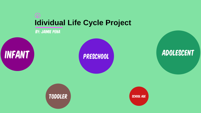 Individual Life Cycle by JAIMIE PENA on Prezi