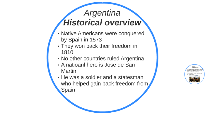 Argentina by Alex Beautz on Prezi