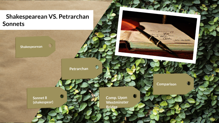 Shakespearean VS. Petrarchan Sonnets by Jenna Salhia on Prezi