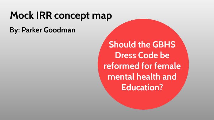 Mock IRR concept map by Parker Goodman on Prezi