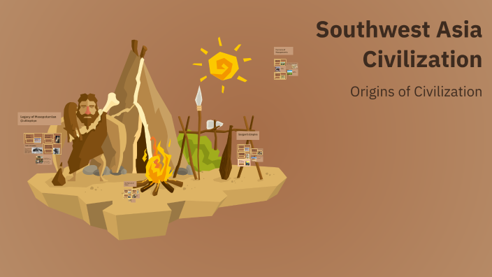 Southwest Asia Civilization by Guadalupe Duarte on Prezi