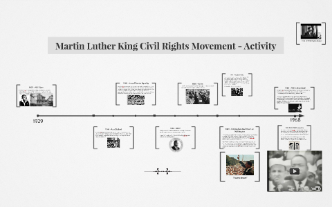 Martin Luther King - Civil Rights Movement by on Prezi