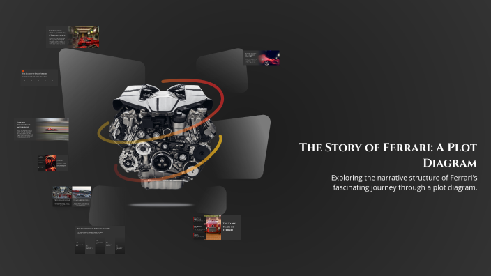The Story of Ferrari: A Plot Diagram by Canon Folkert on Prezi