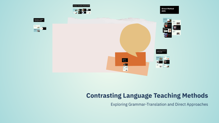 Contrasting Language Teaching Methods by John Blair Pacina on Prezi