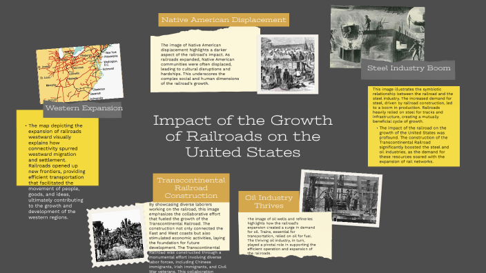 Impact of the Growth of Railroads on the United States by Dara B. on Prezi