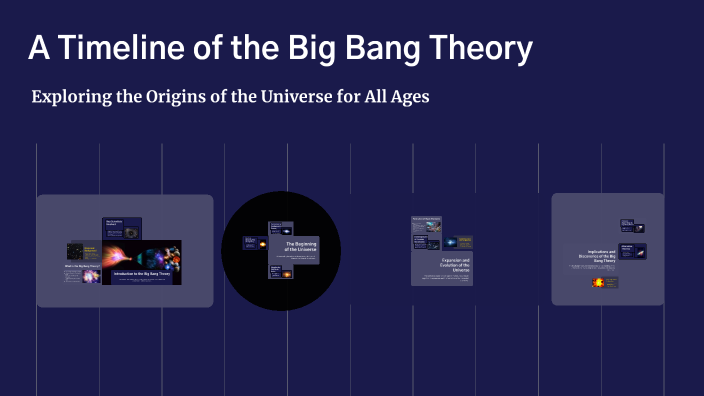 A Timeline of the Big Bang Theory by Nina Vaile on Prezi