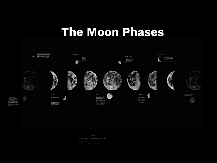 Moon Phases 2 by Randchelle Johnson on Prezi