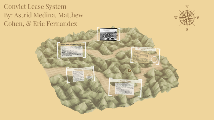 Convict Lease System by on Prezi