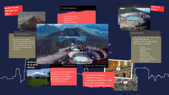 Volcanes de Costa Rica by patricia cruz on Prezi