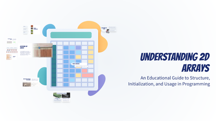 Understanding 2D Arrays by Fahad Bin Khalid on Prezi