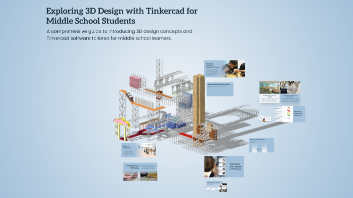 Exploring 3D Design with Tinkercad for Middle School Students by Jake ...