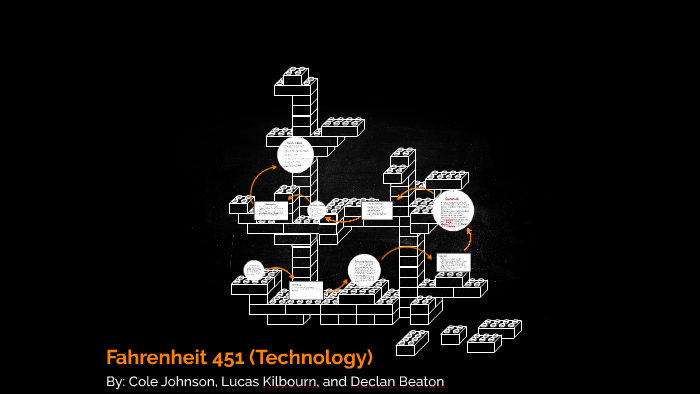 Technology in Fahrenheit 451 by Declan Beaton on Prezi
