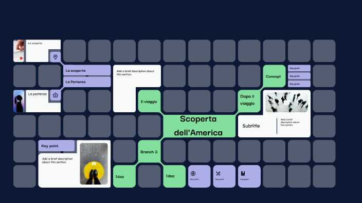 scoperta dell'america by Daniel Colato on Prezi