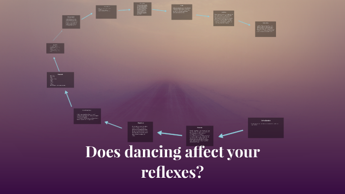 Does dancing affect your reflexes? by Klariza Lara on Prezi