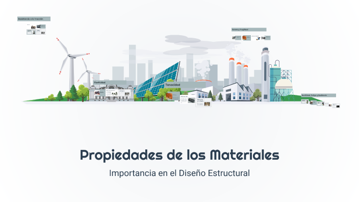Propiedades de los Materiales by Sofia Campo on Prezi