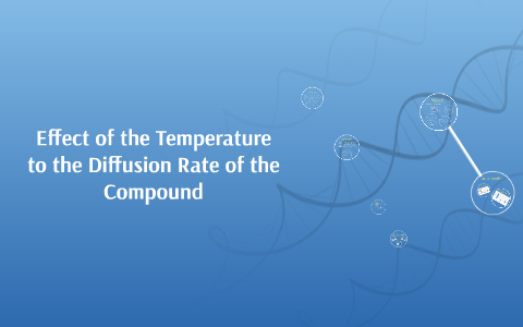 Effect of the Temperature to the Diffusion Rate of the Compo by abegail ...