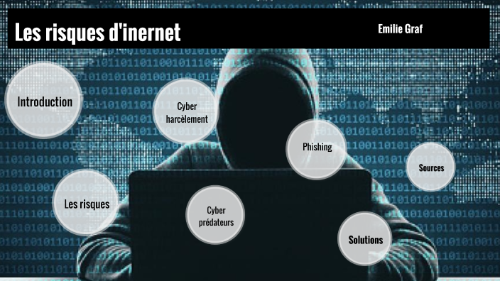 les risques d'internet by Emilie Graf on Prezi