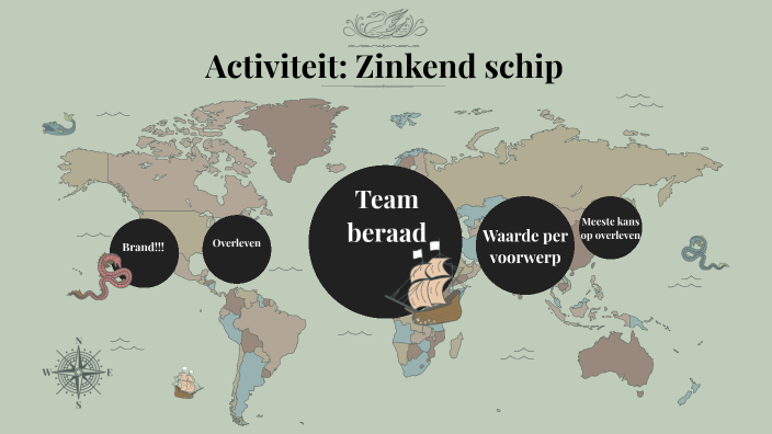 Zinkend schip by Jeroen Bent on Prezi