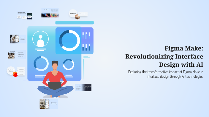 Figma Make: Revolutionizing Interface Design with AI by veczy_ AM on Prezi