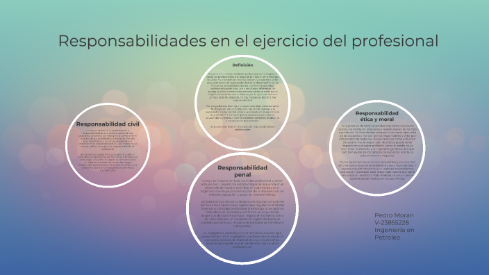 Responsabilidades en el Ejercicio del Profesional by Pedro Morán on Prezi