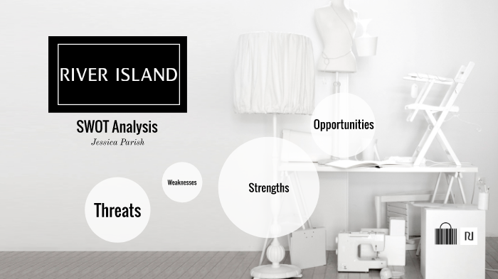 SWOT Analysis by Jess Parish on Prezi