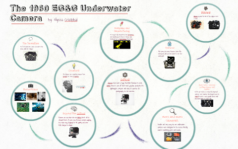 The 1960 Underwater Camera by Alyssa Cristobal on Prezi