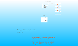 Common Board Configuration by Jennifer Giuffre on Prezi