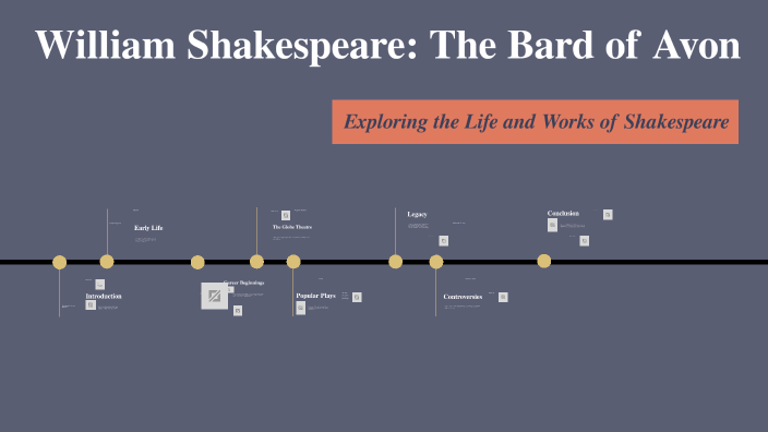 William Shakespeare: The Bard of Avon by ÜMMÜ GÜLSÜM ZÜMBÜL ZÜMBÜL on Prezi