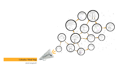 Calculus Mind Map by Jared Langenohl on Prezi