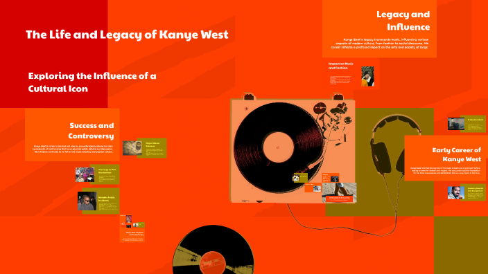 The Life and Legacy of Kanye West by gunter man man on Prezi