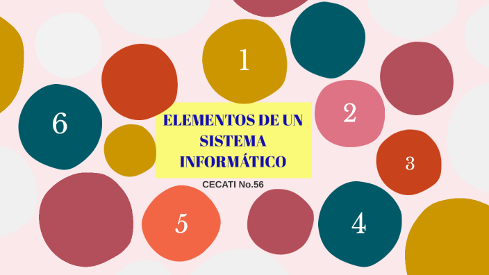 ELEMENTOS DE UN SISTEMA INFORMÁTICO by Karen Granados on Prezi