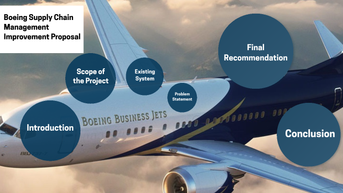 Boeing Supply Chain Management Improvement Proposal by Simran thapa on ...