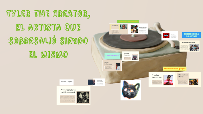 Tyler The Creator: ¿Quién es? by León Lazcano Quiñones on Prezi
