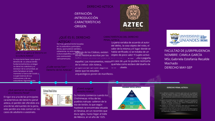 DERECHO AZTECA by Camila Soledad Garcia Serrano on Prezi