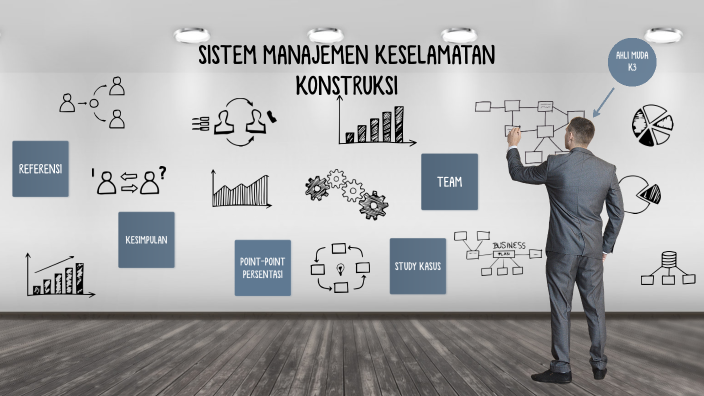 SMKK by ABDUL MALIK on Prezi