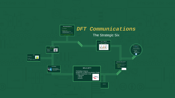 DFT Communications by Jenny Brink on Prezi
