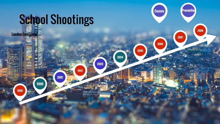 school shootings timeline by Landen Emelander on Prezi