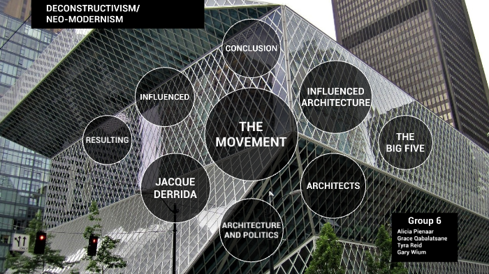 Deconstructivism by Tyra Reid on Prezi