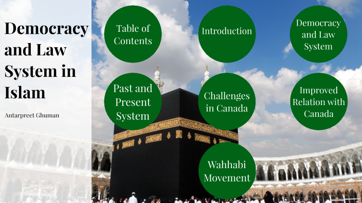 Democracy and Law System in Islam by Antarpreet Ghuman on Prezi
