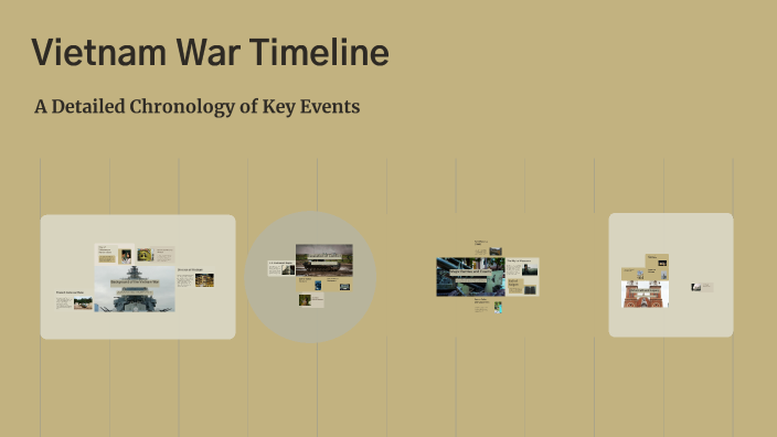 Vietnam War Timeline by Alicia Jungbluth on Prezi