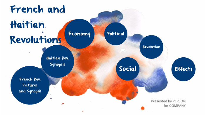 French and Haitian Revolutions by Lauren Johnston on Prezi