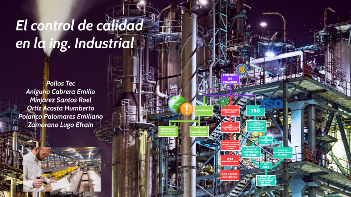 CONTROL DE CALIDAD-MAPA CONCEPTUAL by juan lucho on Prezi